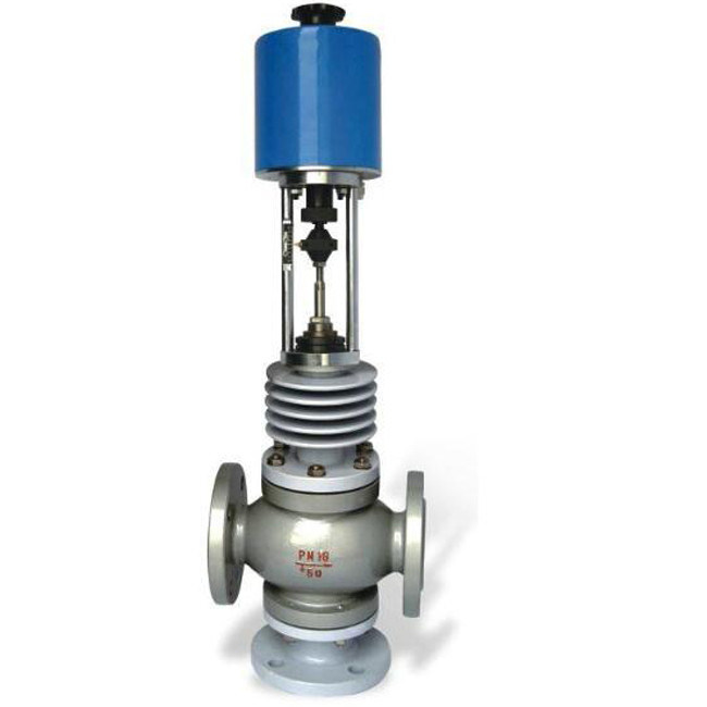 Stainless Steel Pressure Regulating Valve , Pneumatic / Electric Flow ...